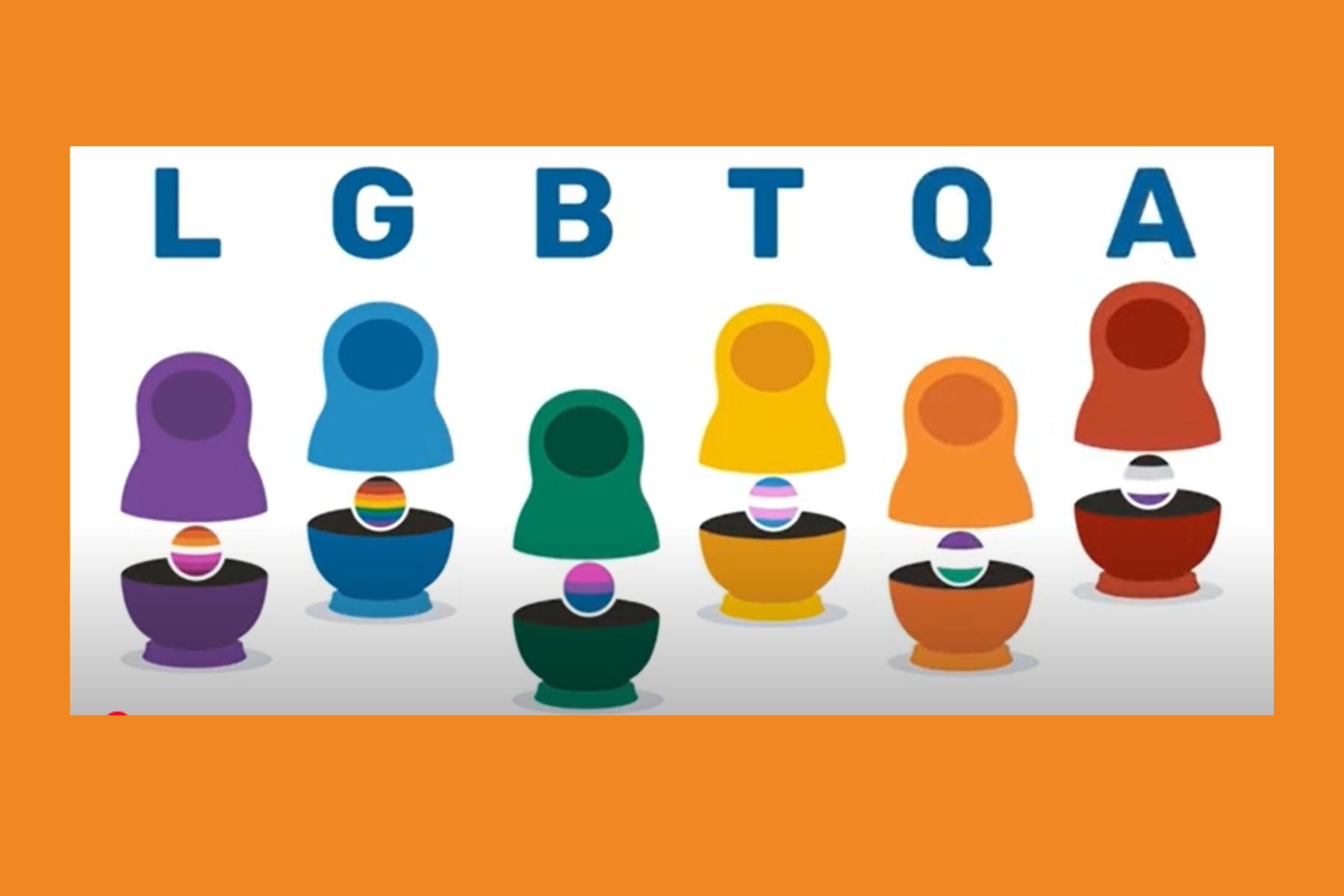 LGBTQA conversion practices